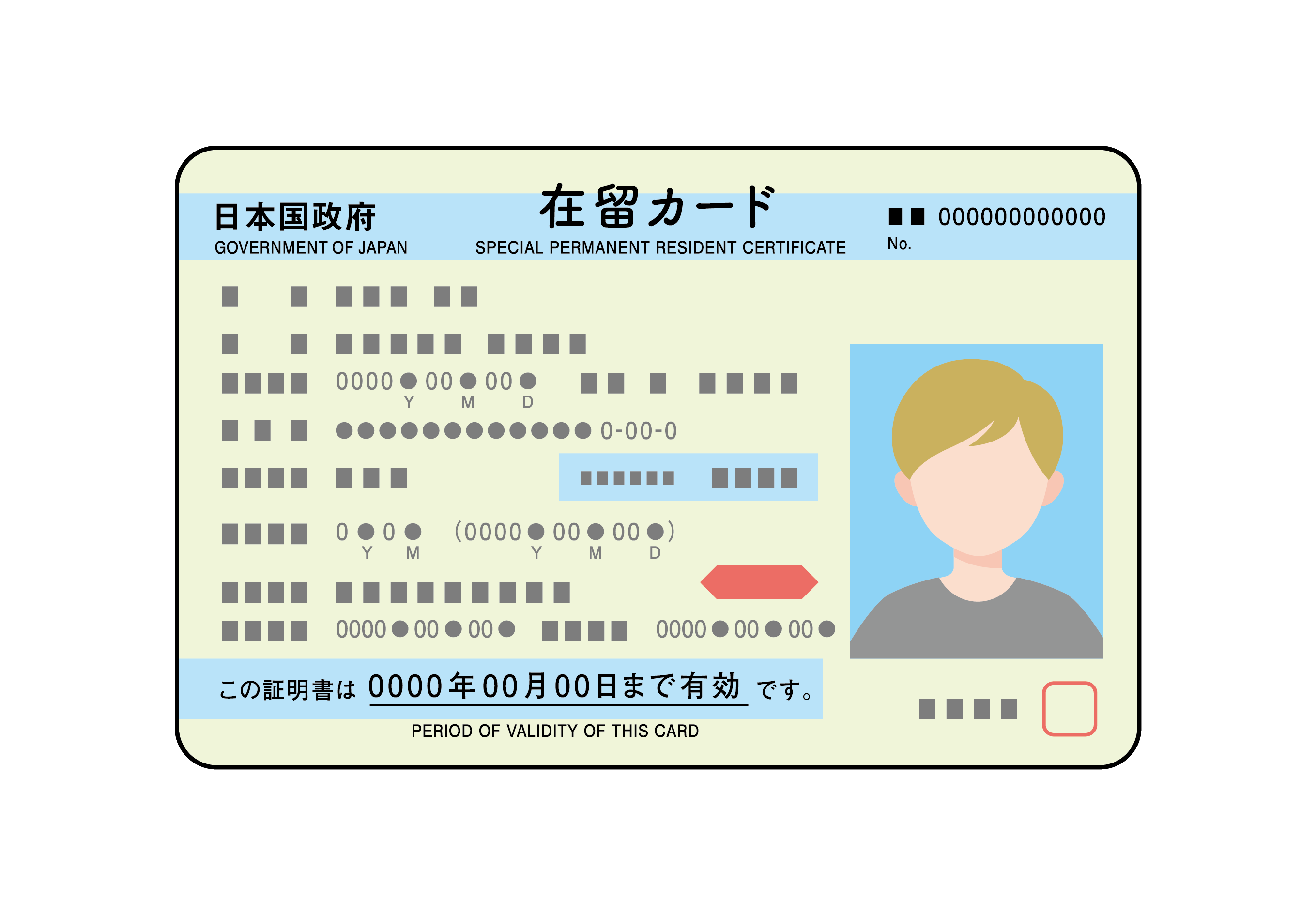 本人確認書類について | 足立区オンライン申請システムポータル 本人確認書類について | 足立区オンライン申請システムポータル